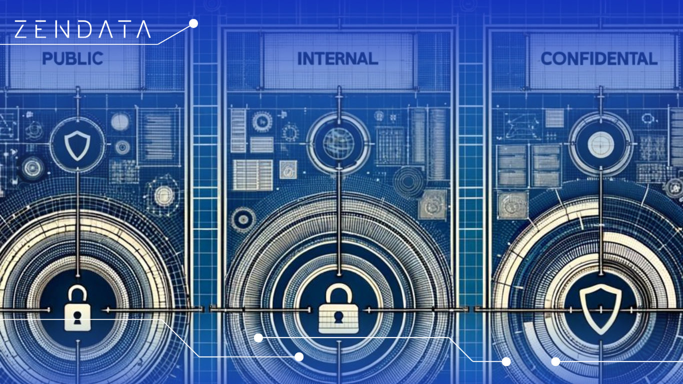 12 Steps to Implement Data Classification 12 Steps to Implement Data Classification